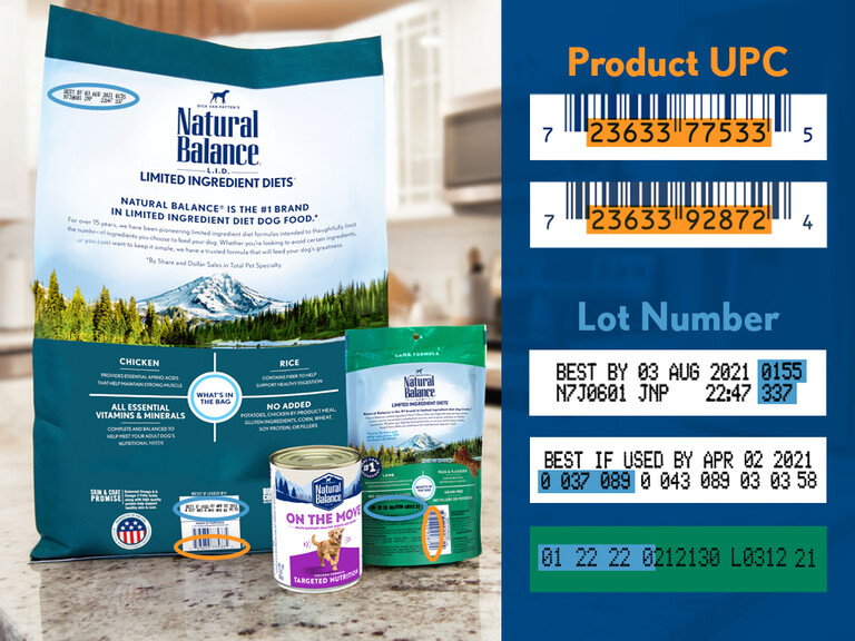 Feed with Confidence | Natural Balance Pet Foods